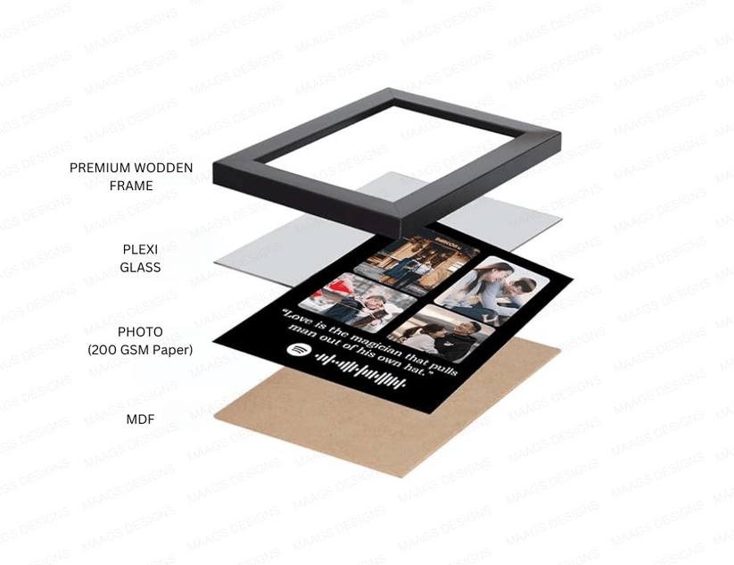 Personalized Photo Frame with Scannable Spotify QR Code | Gifts for Hi ...